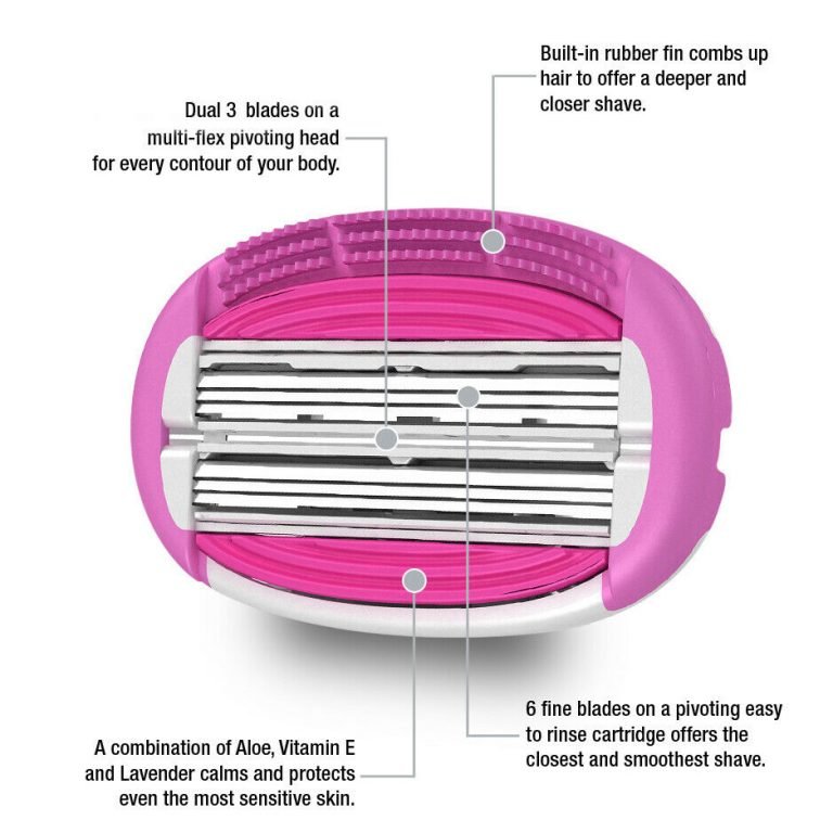 Best Women's Razor Subscription - Wonderflex6 - Shaving Club